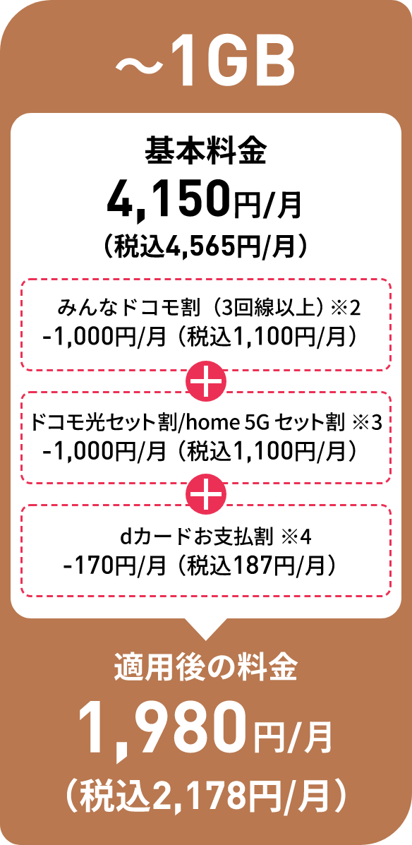 eximo | 料金・割引 | NTTドコモ