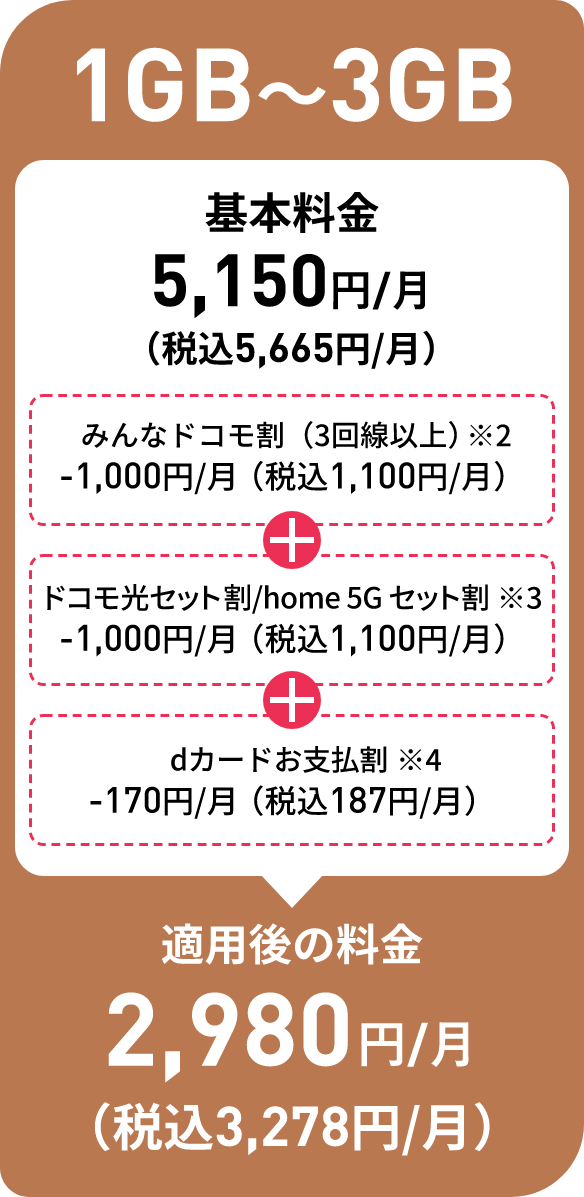 eximo | 料金・割引 | NTTドコモ